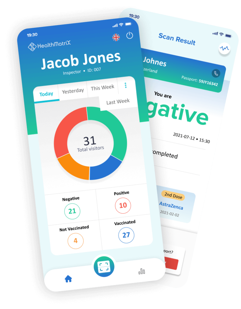 MatriX-iPass™ Checkpoint App: App for vaccination tracking