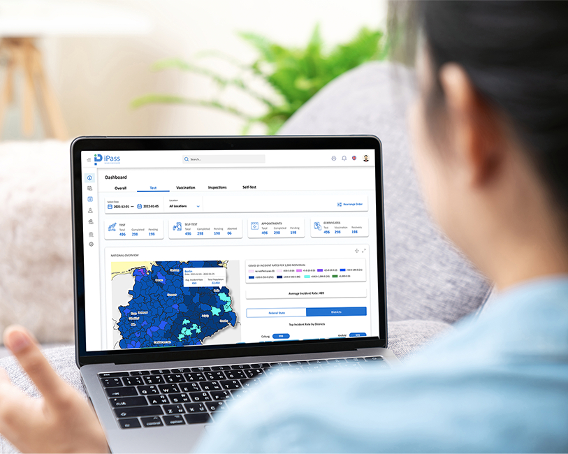 HealthMatriX | End to End SaaS Solution to Stop Any Pandemic